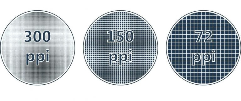 Qual a densidade de pixel PPI ideal pro Celular, TV e Monitor