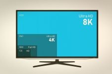 Entenda os padrões da resolução de tela na TV, monitor e celular